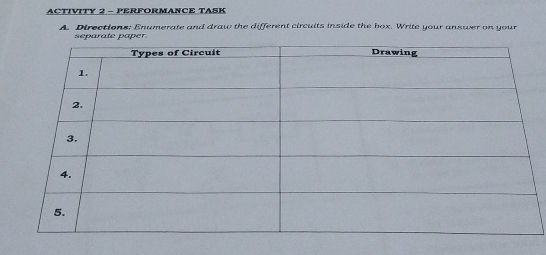 ACTIVITY 2-PERFORMANCE TASK A Directions | StudyX