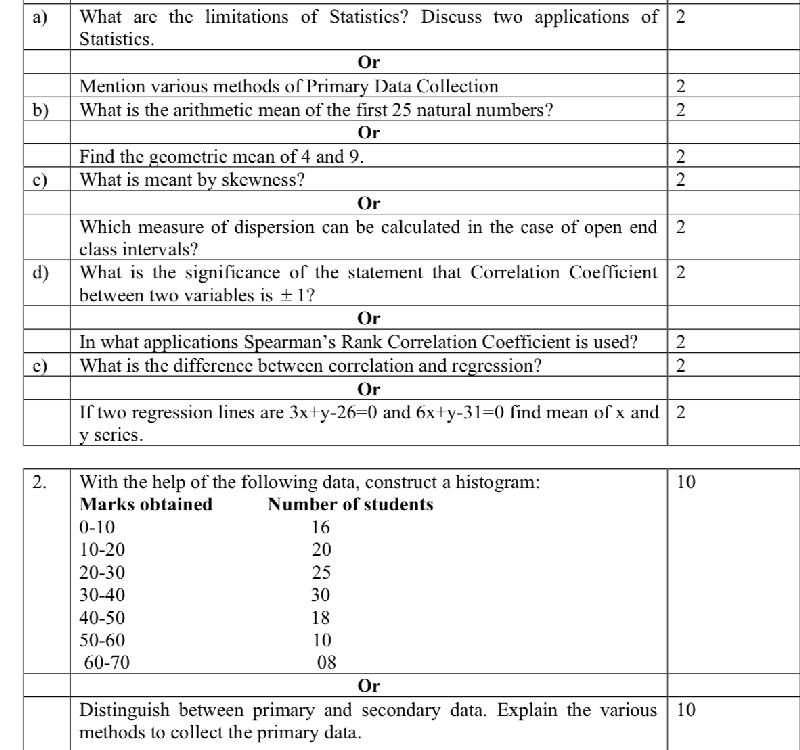 a) What are the limitations of Statistics | StudyX