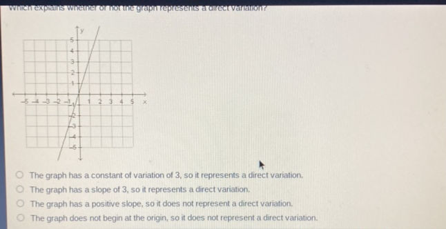 Which explains whether or not the graph | StudyX