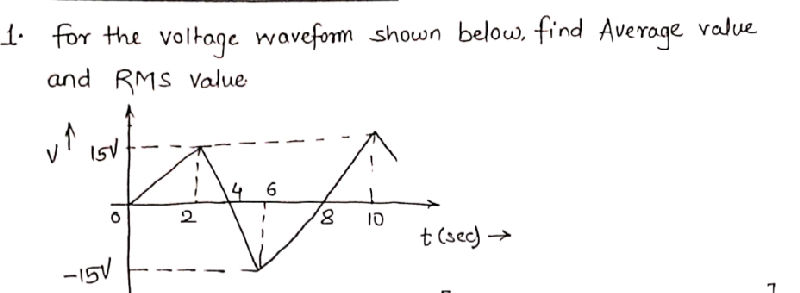 1 for the voltage waveform shown below find | StudyX