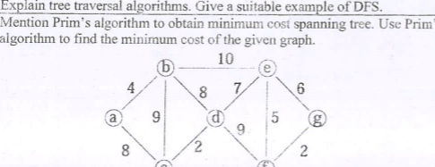 Explain tree traversal algorithms Give a | StudyX