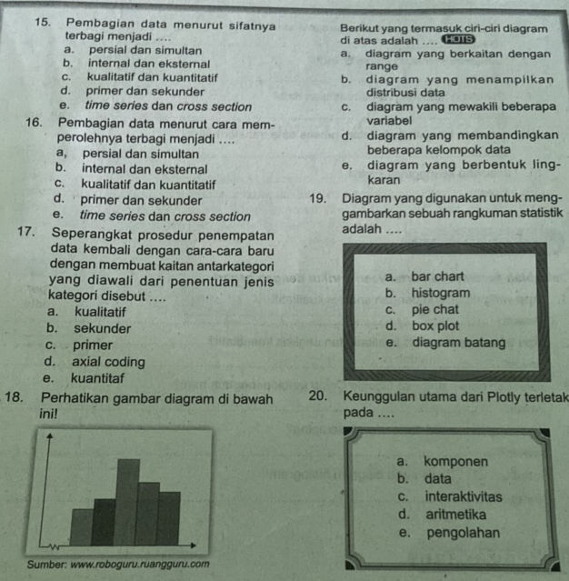 15 Pembagian data menurut sifatnya terbagi | StudyX