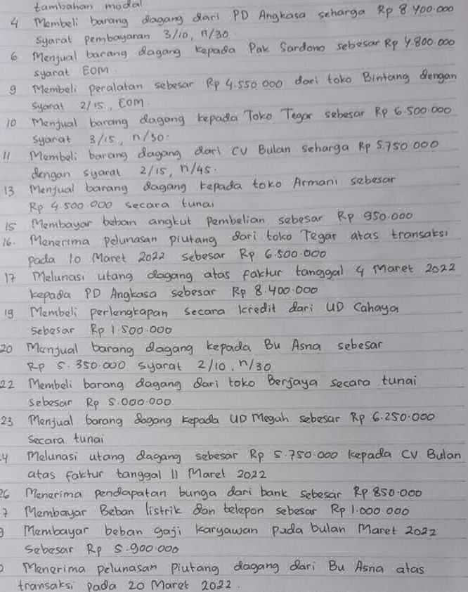tambahan modal 4 Membeli barang dagang dari | StudyX