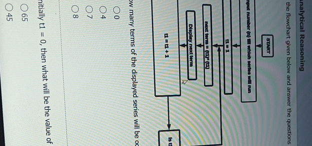 Analytical Reasoning the flowchart given | StudyX
