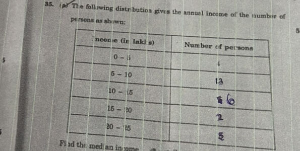 35 The following distribution gives the | StudyX