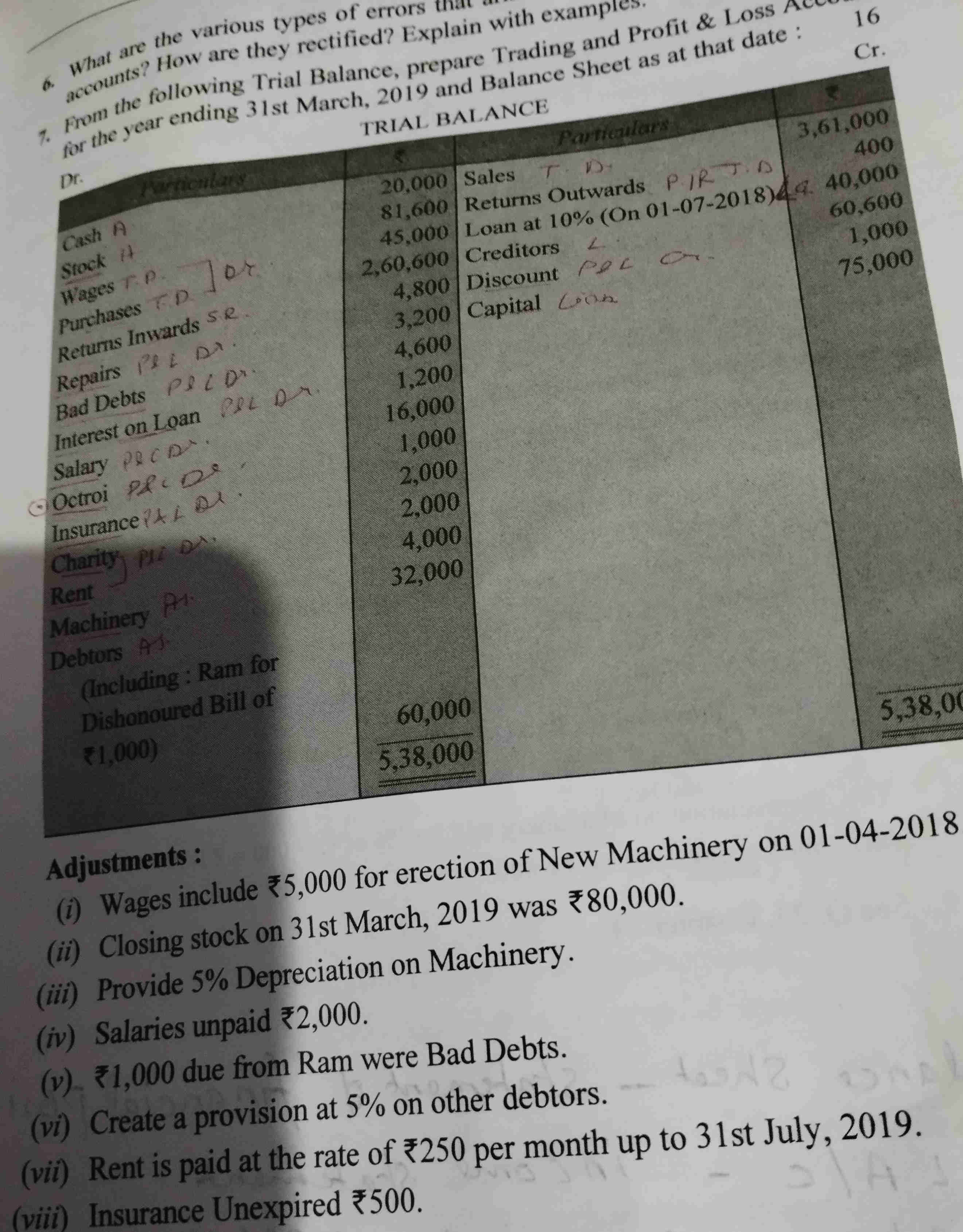 6 What are the various types of errors that | StudyX