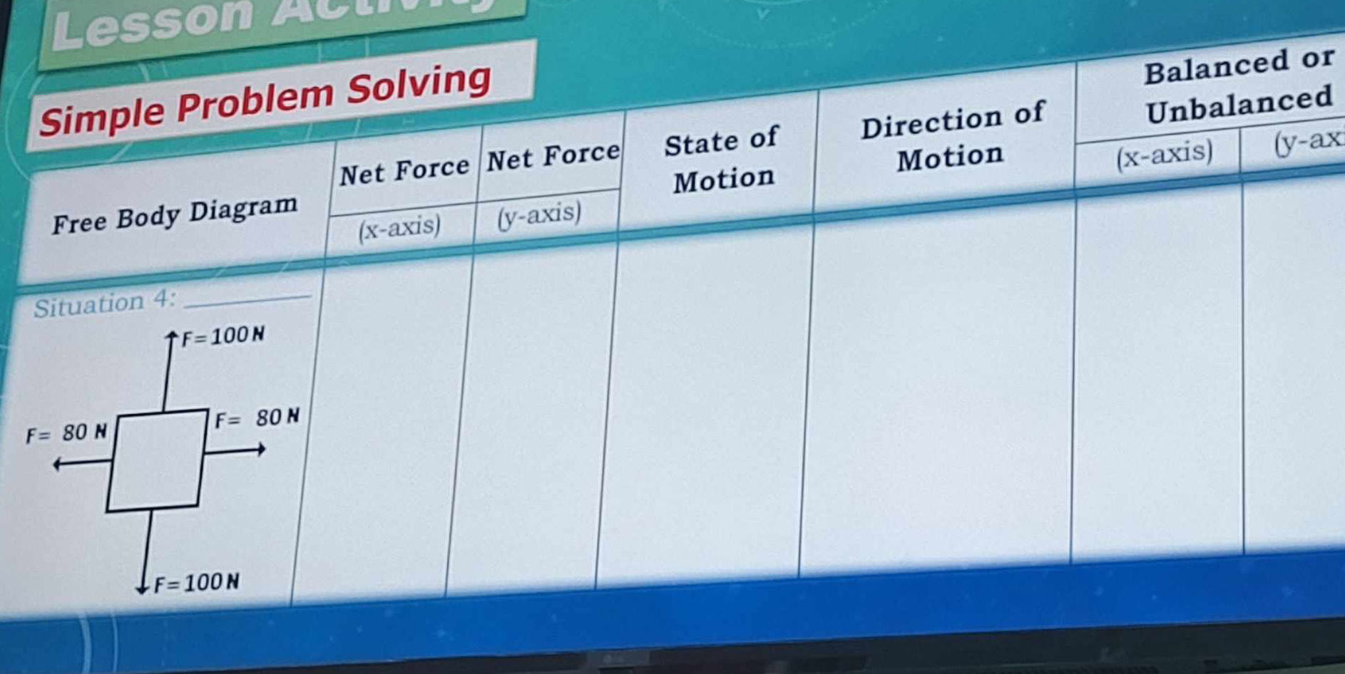 Simple Problem Solving Balanced or | StudyX