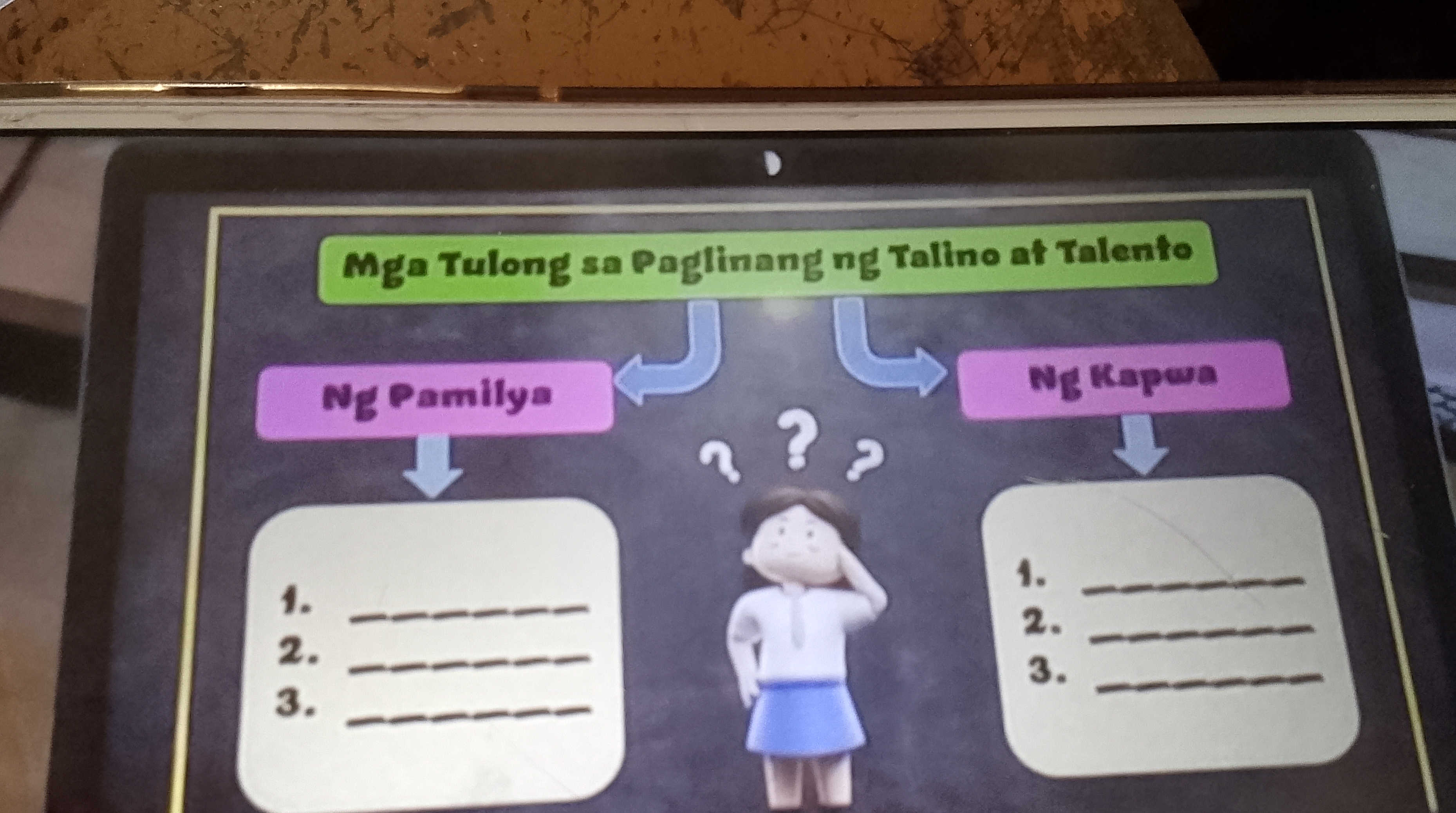 Mga Tulong sa Paglinang ng Talino at Talento | StudyX