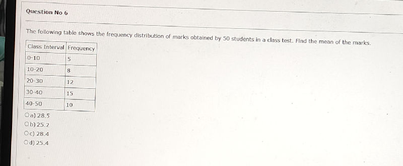 Question No 6 The following table shows the | StudyX
