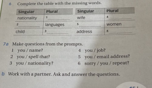 Complete the table with the missing words | StudyX