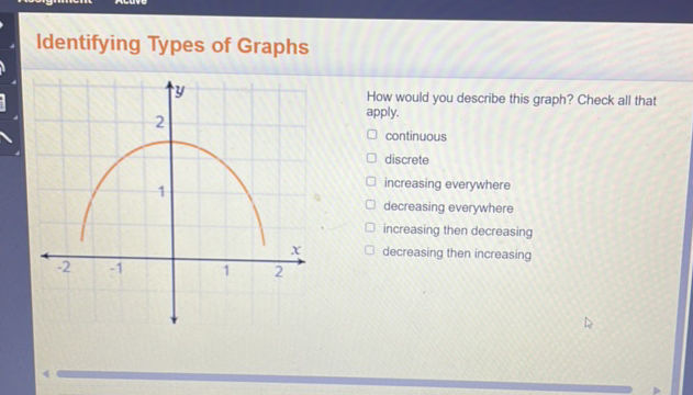 Identifying Types of Graphs How would you | StudyX
