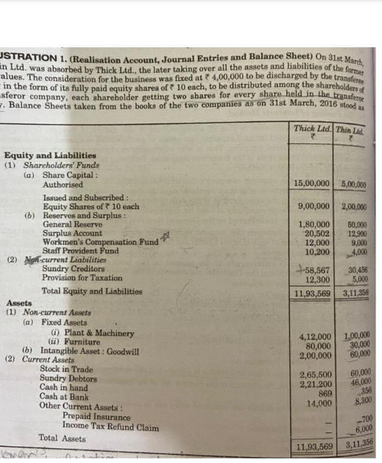 ILLUSTRATION 1 (Realisation Account Journal | StudyX
