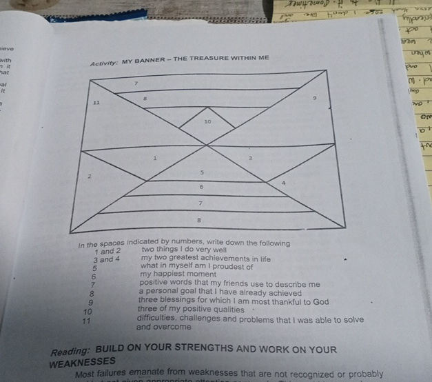 Activity MY BANNER - THE TREASURE WITHIN ME | StudyX