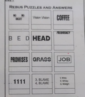 REBUS PUZZLES AND ANSWERS NO 80 RIGHT Vision | StudyX