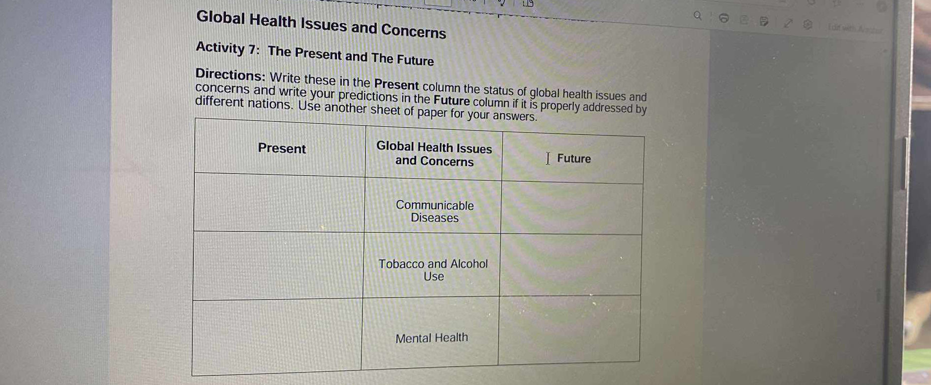 Global Health Issues and Concerns Activity 7 | StudyX