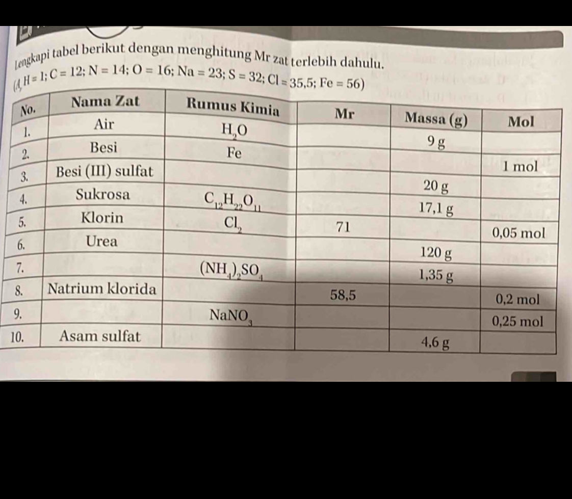 Lengkapi tabel berikut dengan menghitung Mr | StudyX