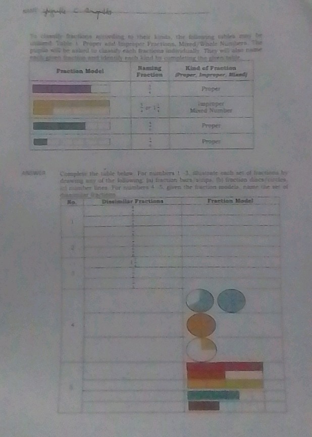 To classify fractions according to their | StudyX
