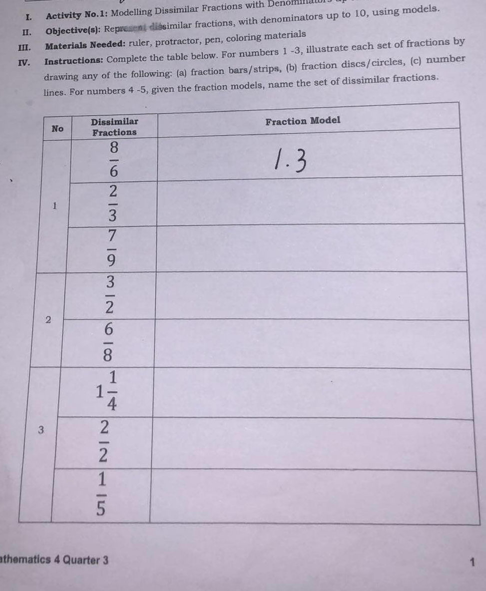 I Activity No 1 Modelling Dissimilar | StudyX