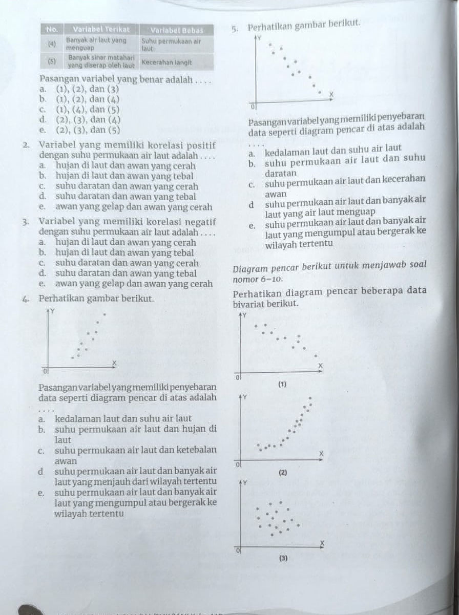 5 Perhatikan gambar berikut Y X Pasangan | StudyX