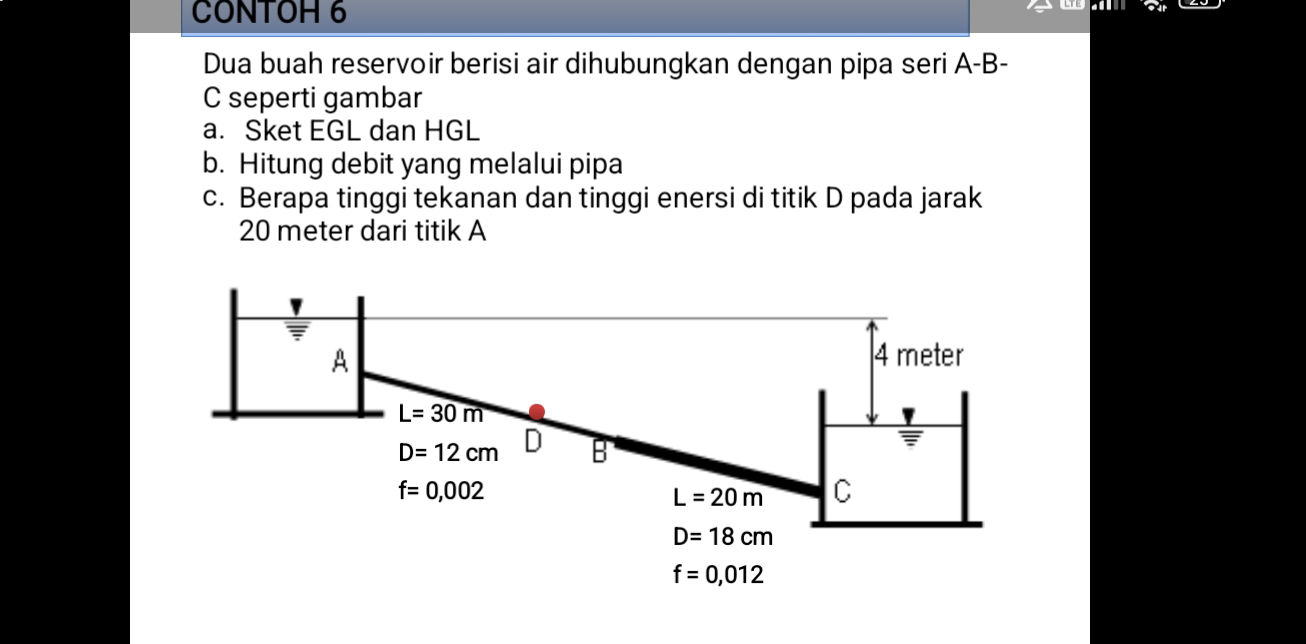 Dua buah reservoir berisi air dihubungkan