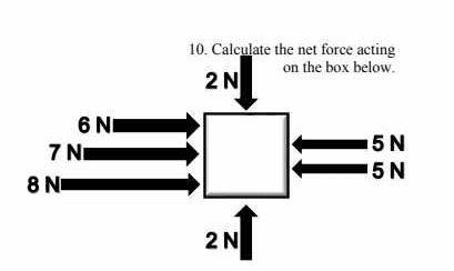 10 Calculate the net force acting on the box | StudyX
