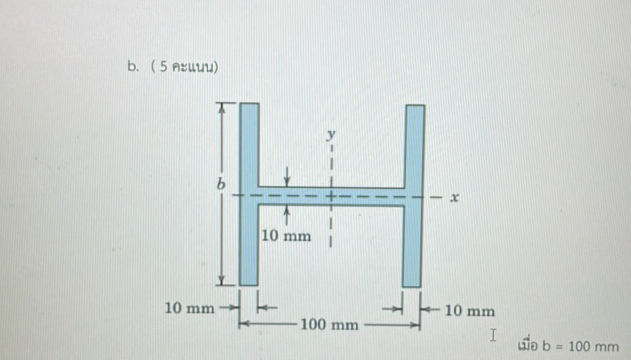 b (5 ) Image of a cross-section of a beam | StudyX