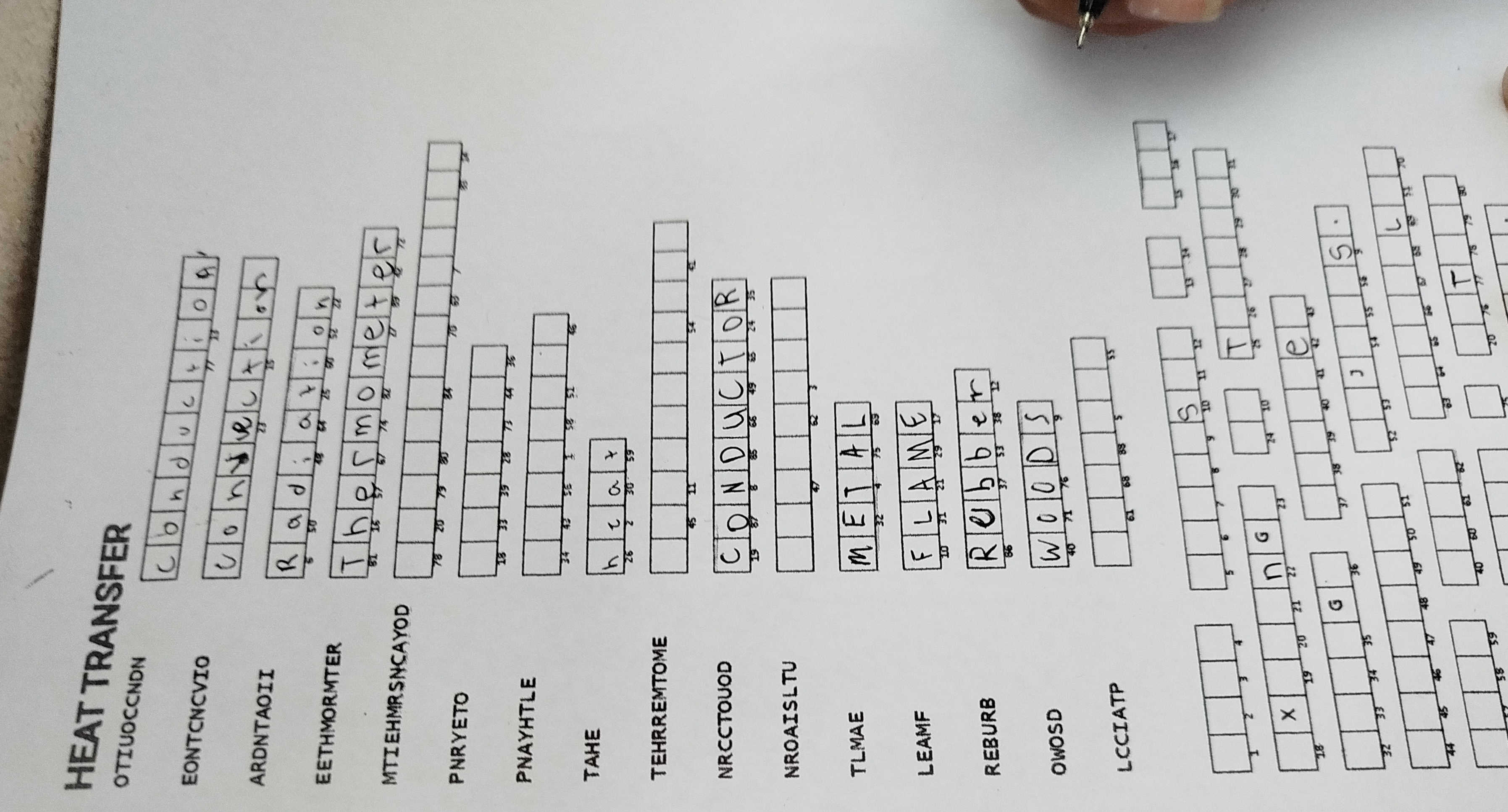 HEAT TRANSFER Solve the crossword puzzle | StudyX