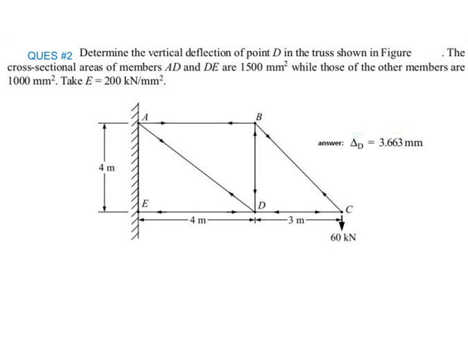 QUES 2 Determine the vertical deflection of | StudyX