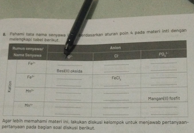 6 Pahami tata nama senyawa berdasarkan | StudyX