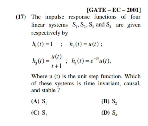 (17) The impulse response functions of four