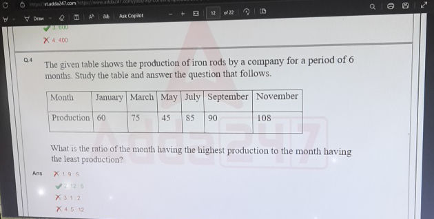 The given table shows the production of iron | StudyX