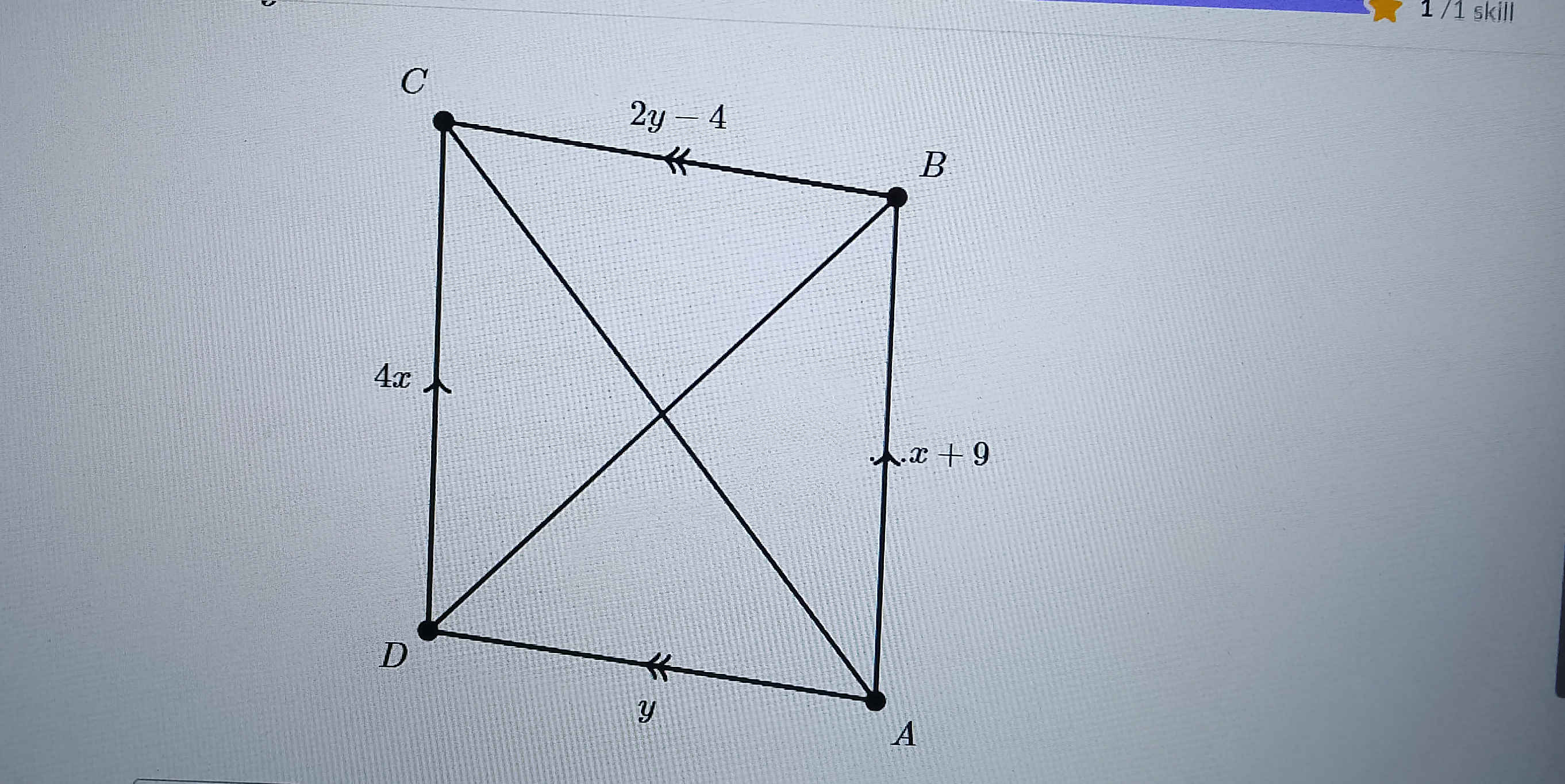 Find the values of x and y The figure shows | StudyX