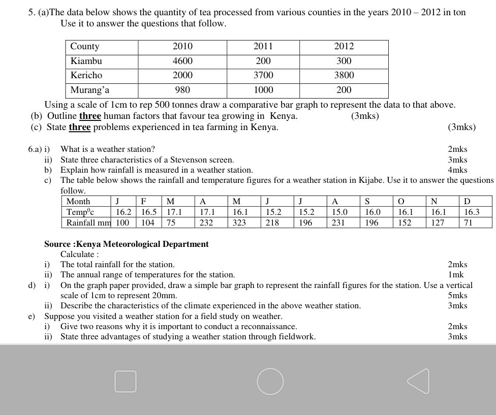 5 (a)The data below shows the quantity of | StudyX