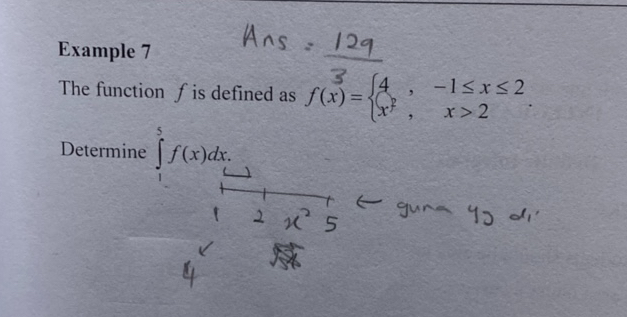 Example 7 The function f is defined as f(x) | StudyX
