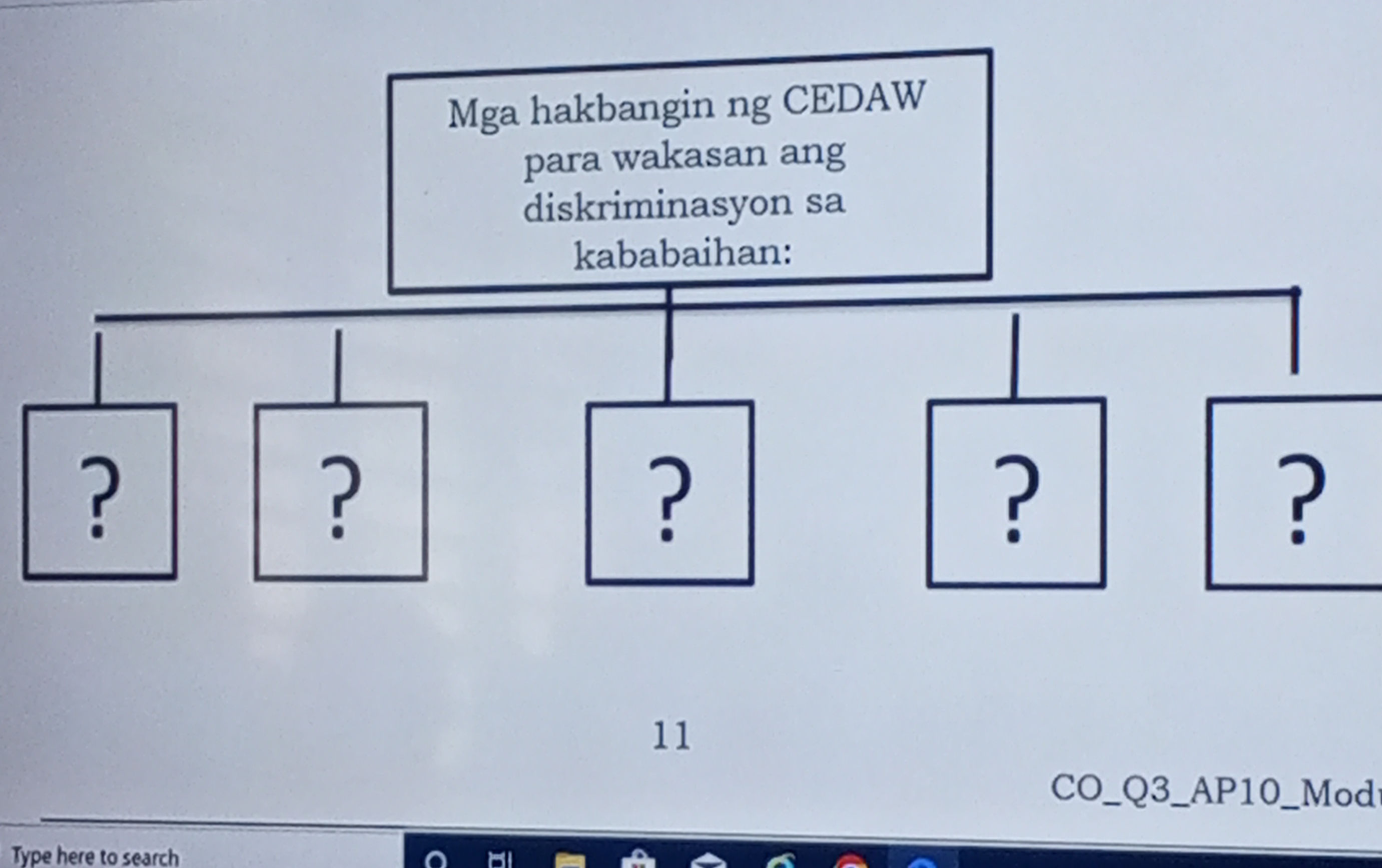 Mga hakbangin ng CEDAW para wakasan ang