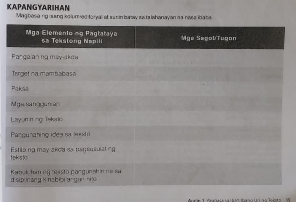 KAPANGYARIHAN Magbasa ng isang | StudyX