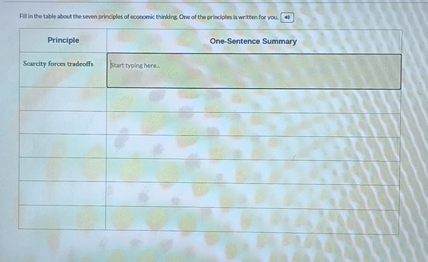Fill in the table about the seven principles | StudyX