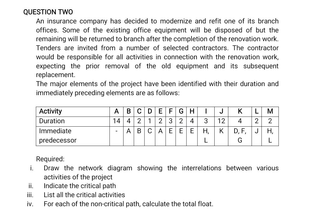 QUESTION TWO An insurance company has | StudyX