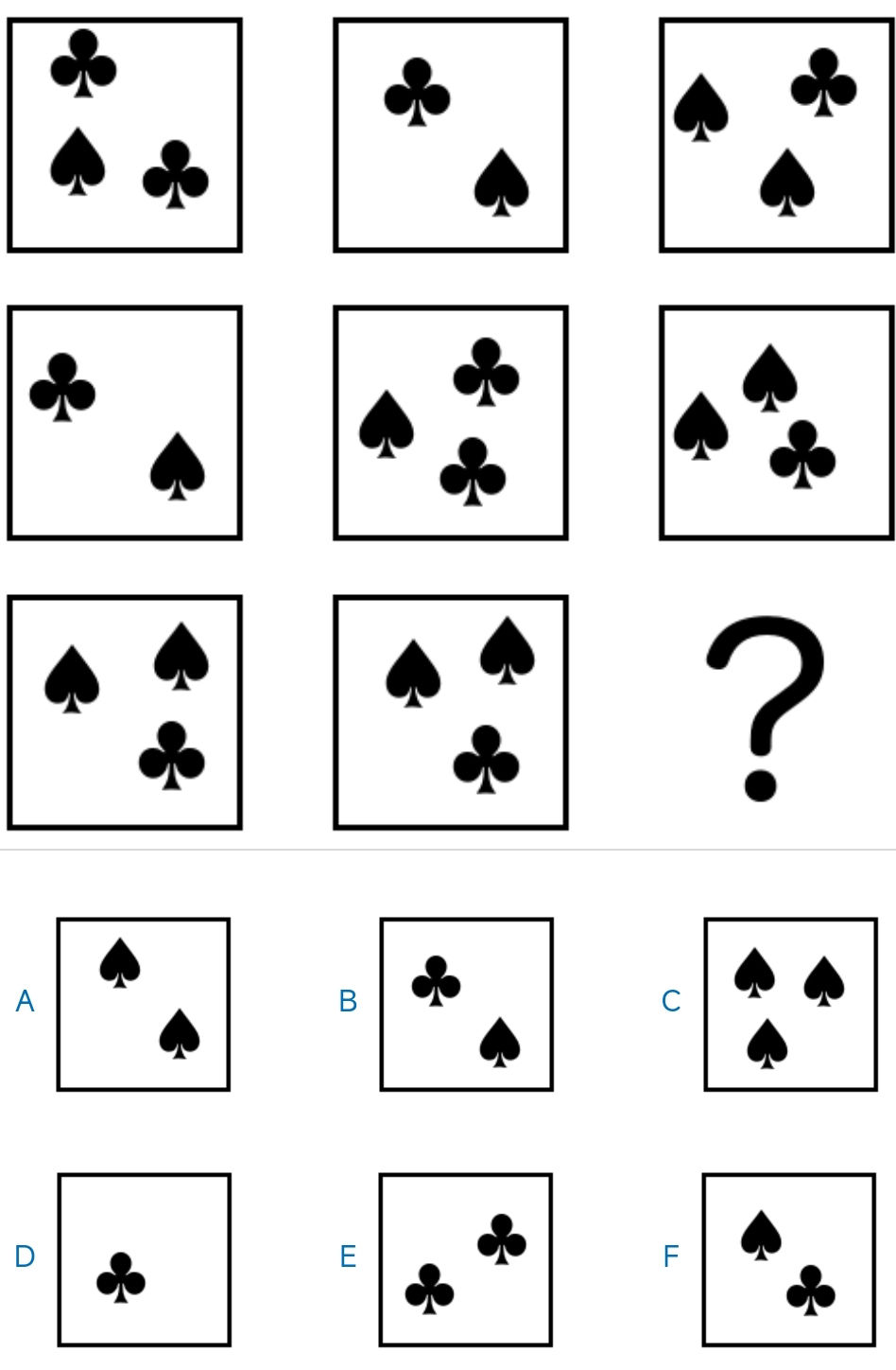Find the next pattern in the sequence Image | StudyX