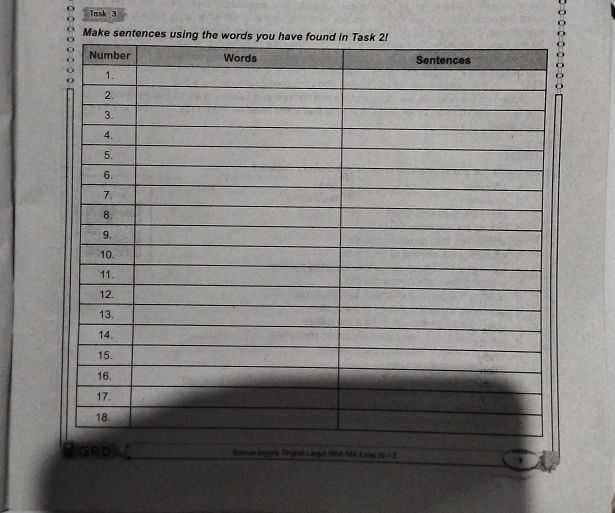 Task 3 Make sentences using the words you | StudyX