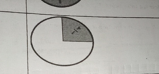 The image contains a pie chart showing a | StudyX