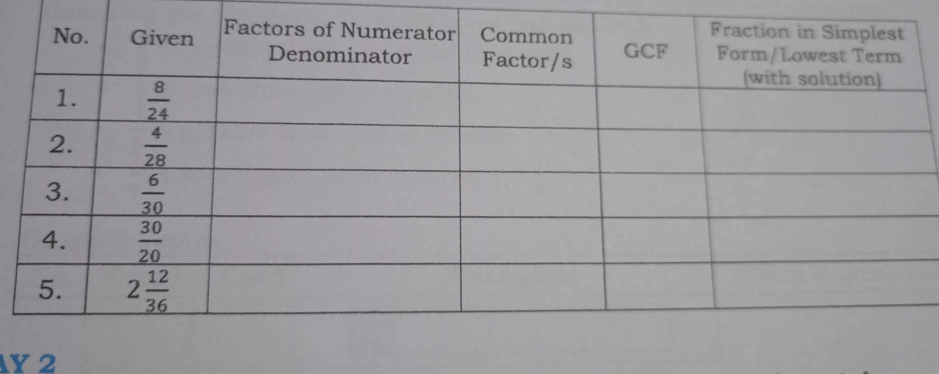 Factors of Numerator Common No Given GCF | StudyX