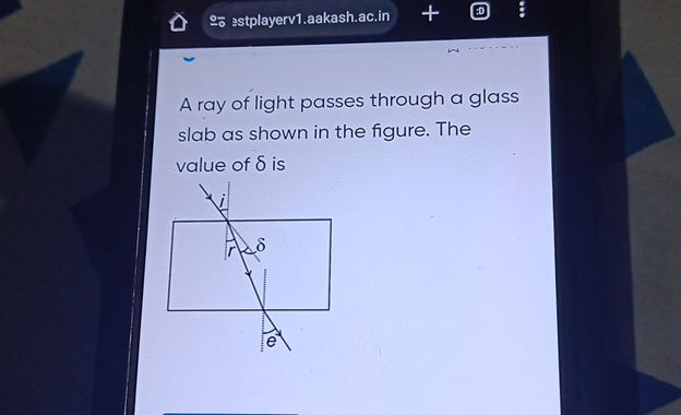 A ray of light passes through a glass slab | StudyX