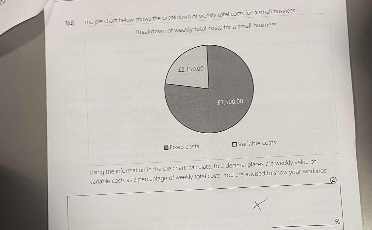The pie chart below shows the breakdown of