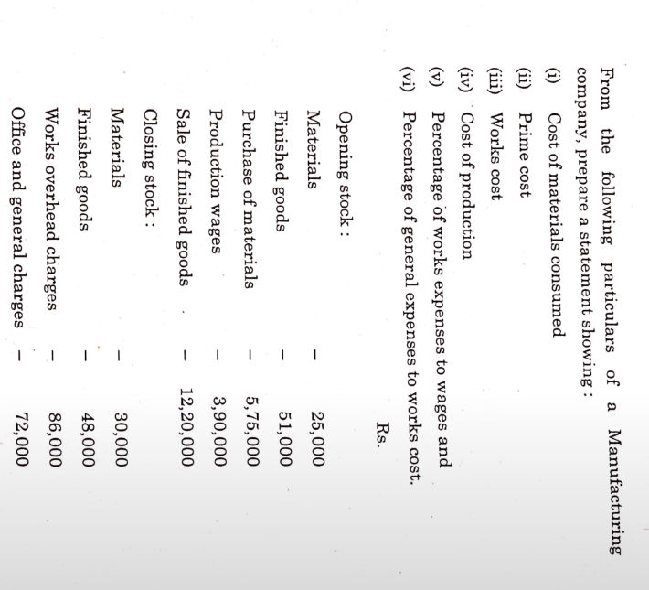 From the following particulars of a | StudyX