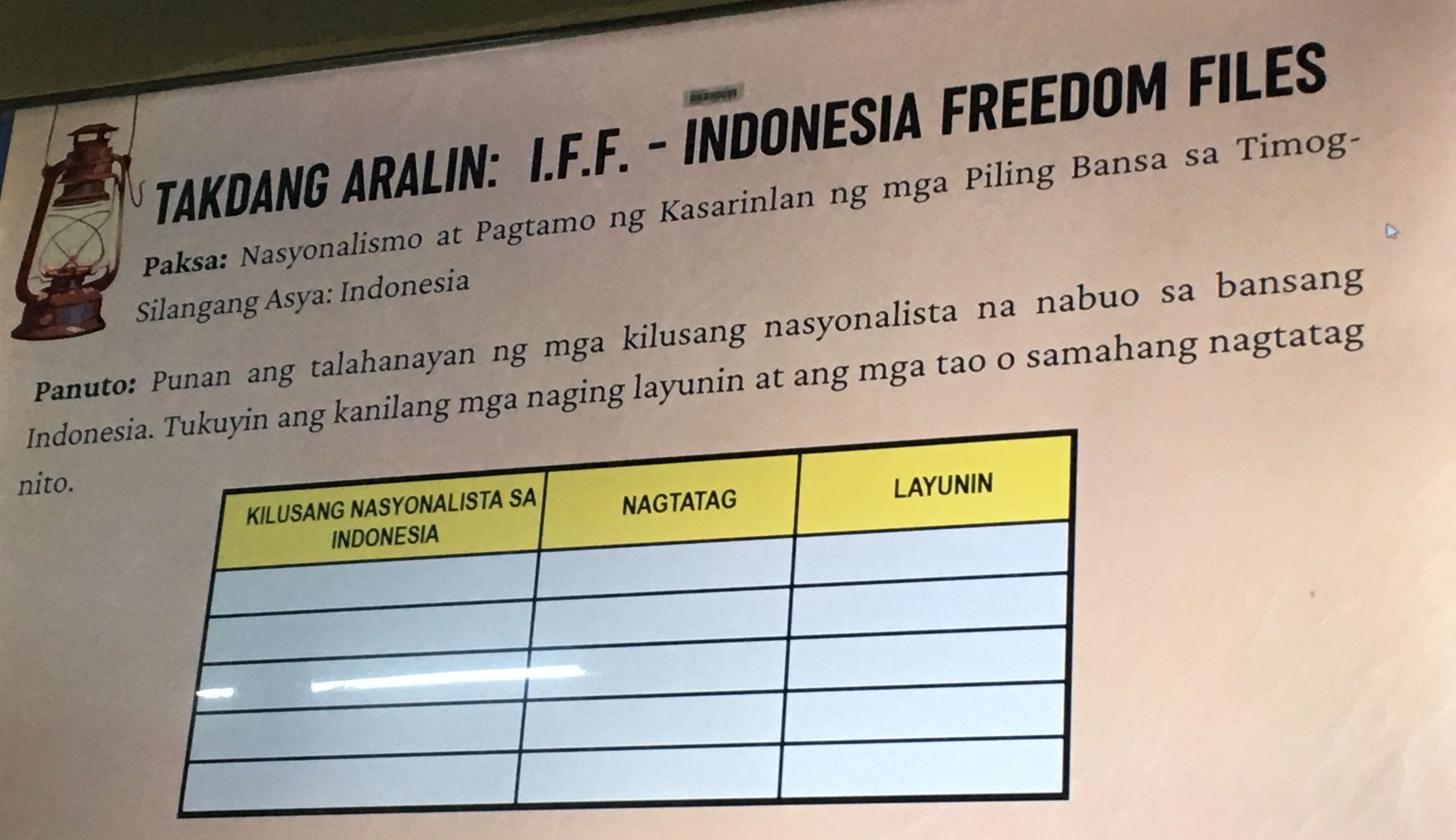 TAKDANG ARALIN IFF - INDONESIA FREEDOM FILES | StudyX