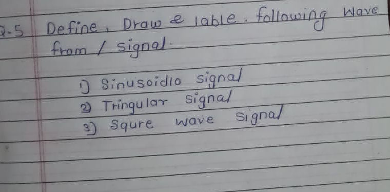 25 Define Draw lable following Wave from / | StudyX