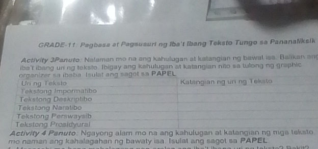 GRADE-11 Pagbasa at Pagsusuri ng ibat ibang | StudyX