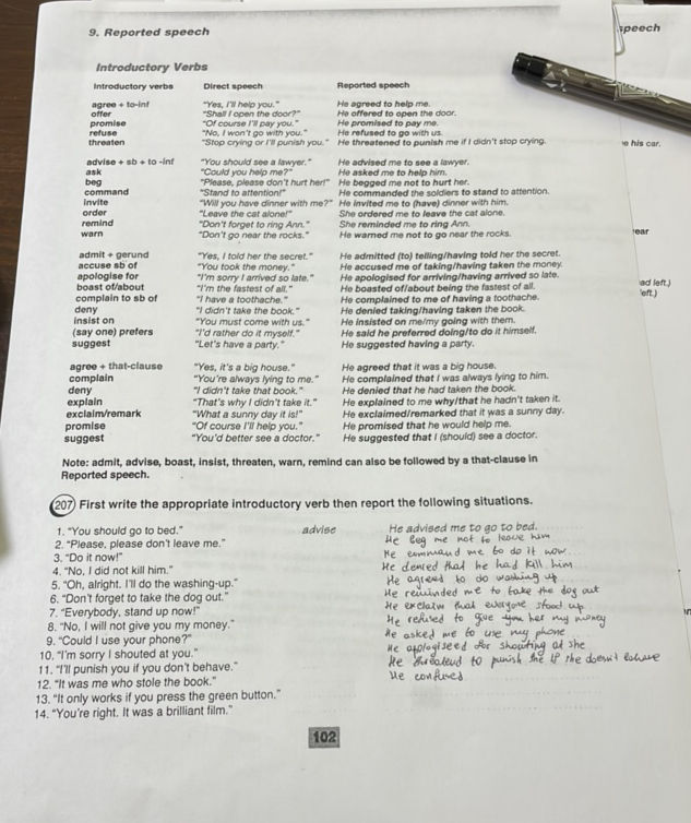 9 Reported speechIntroductory | StudyX