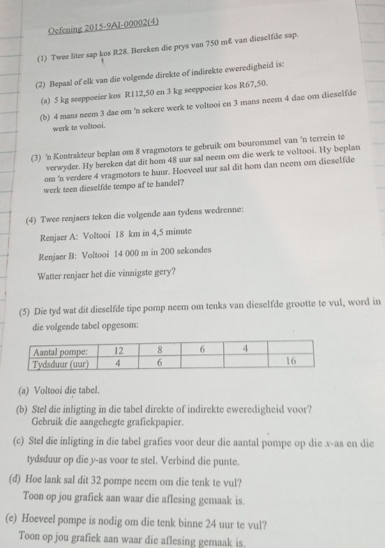 (1) Twee liter sap kos R28 Bereken die prys | StudyX